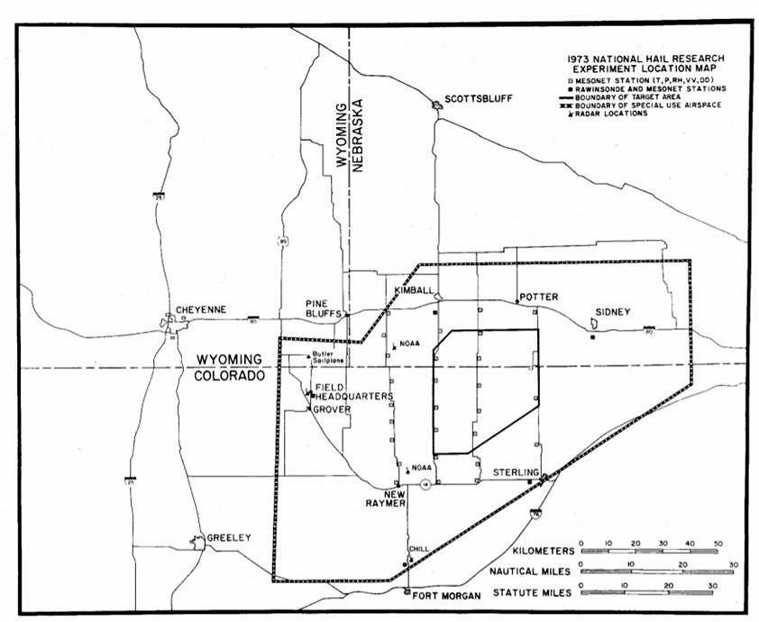 NHRE | Earth Observing Laboratory