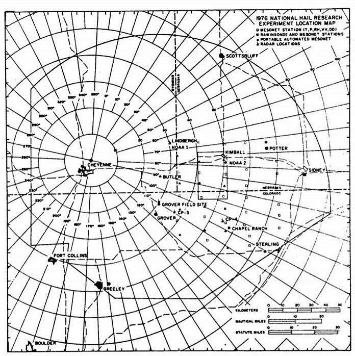 NHRE | Earth Observing Laboratory