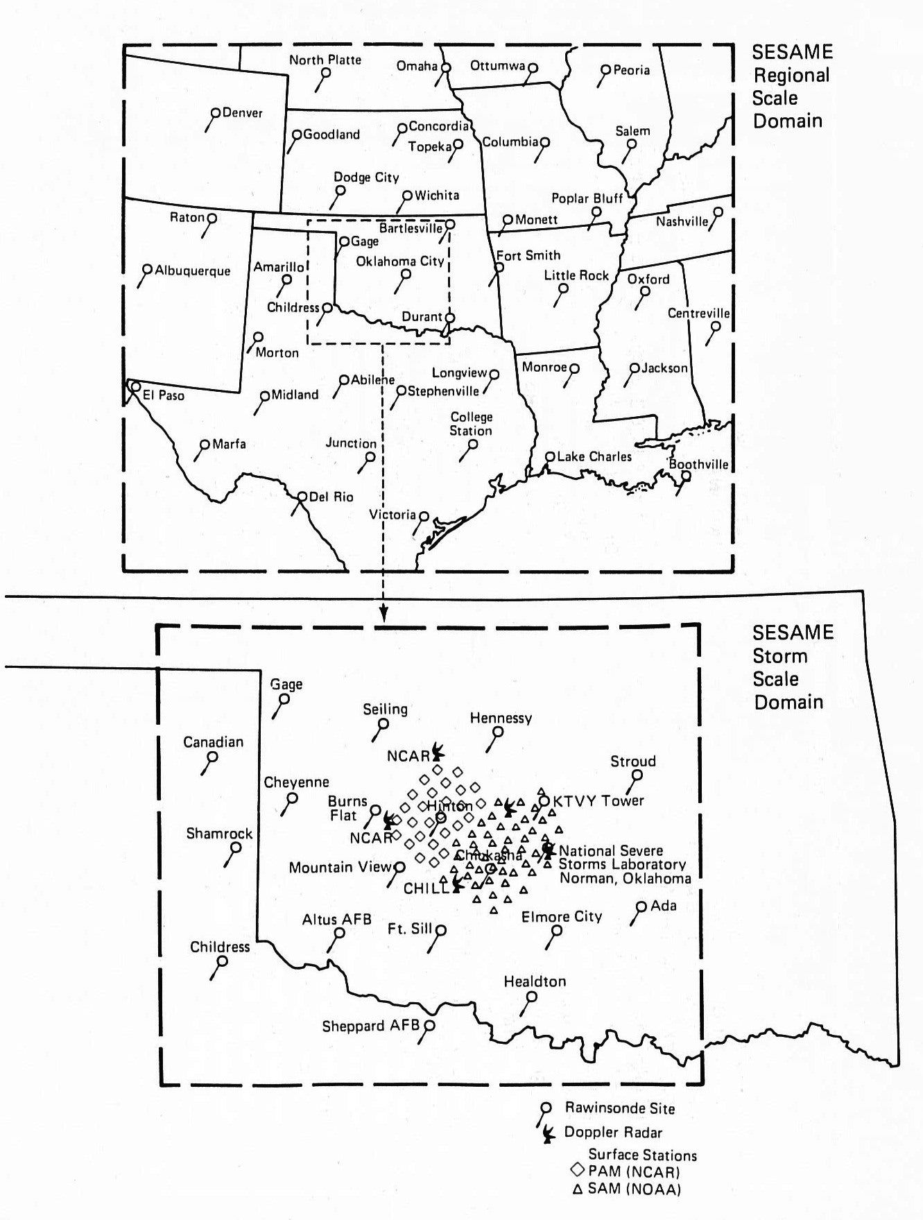 SESAME | Earth Observing Laboratory