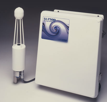 H2O/CO2 Open Path Analyzer | Earth Observing Laboratory